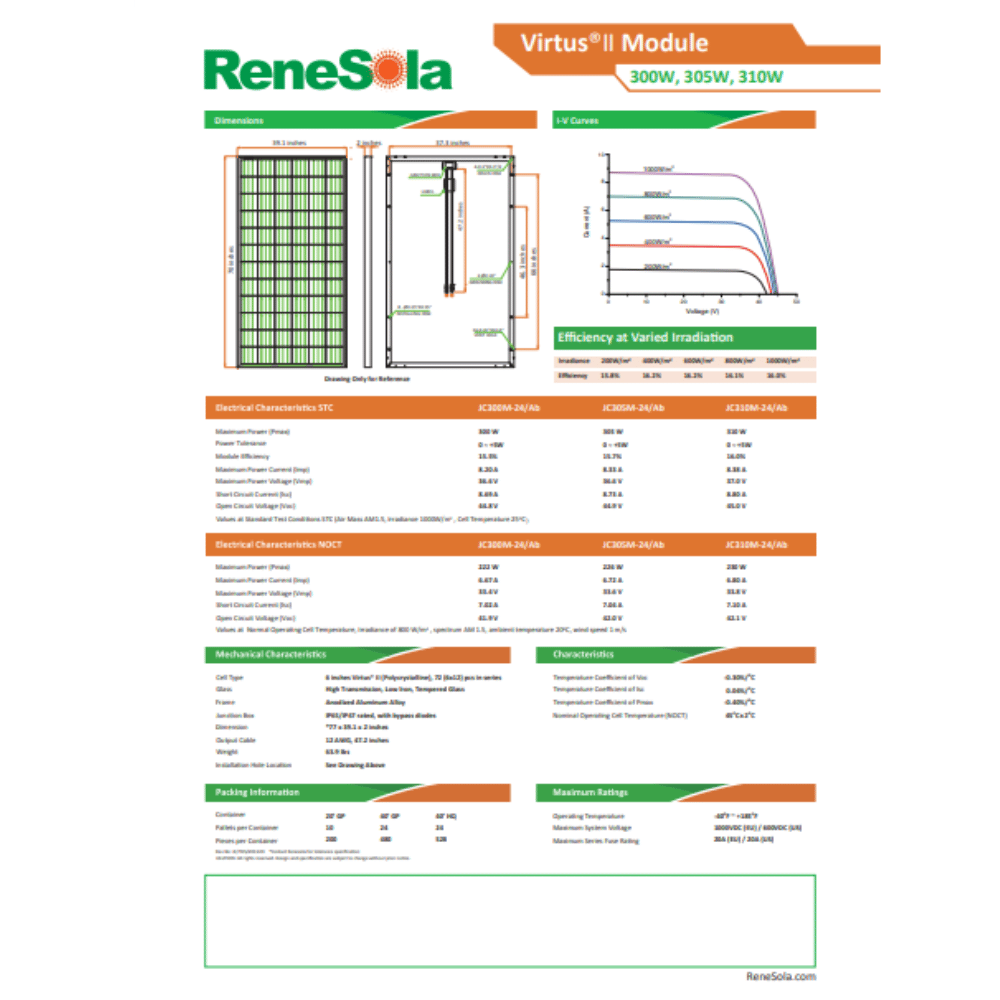 Used ReneSolar Virtus II JC300M-24/Abh 300W Poly 72 Cell 300 Watt Solar ...