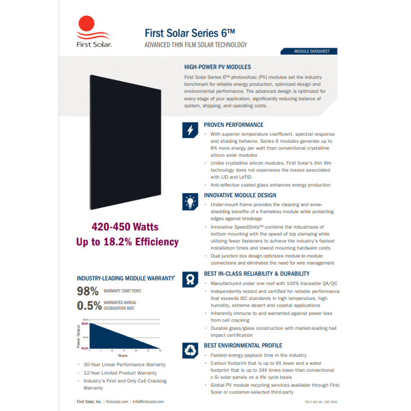 First Solar 6 FS-6440A – Solar Steals